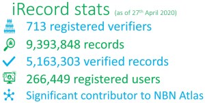 iRecord: An Introduction – Biological Recording