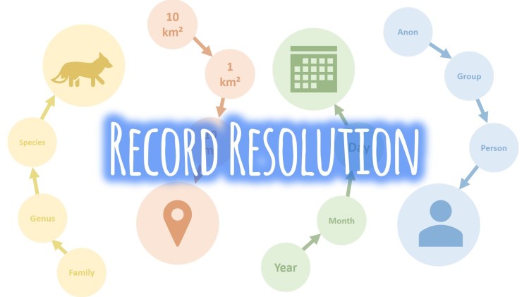 Biological Recording – Providing biological recording guidance ...